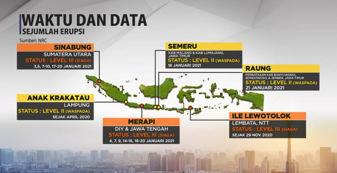 Daftar Gunung Berapi di Indonesia - Sumatra Inspirasi Indonesia Daftar Gunung Berapi di Indonesia - Sumatra Inspirasi Indonesia